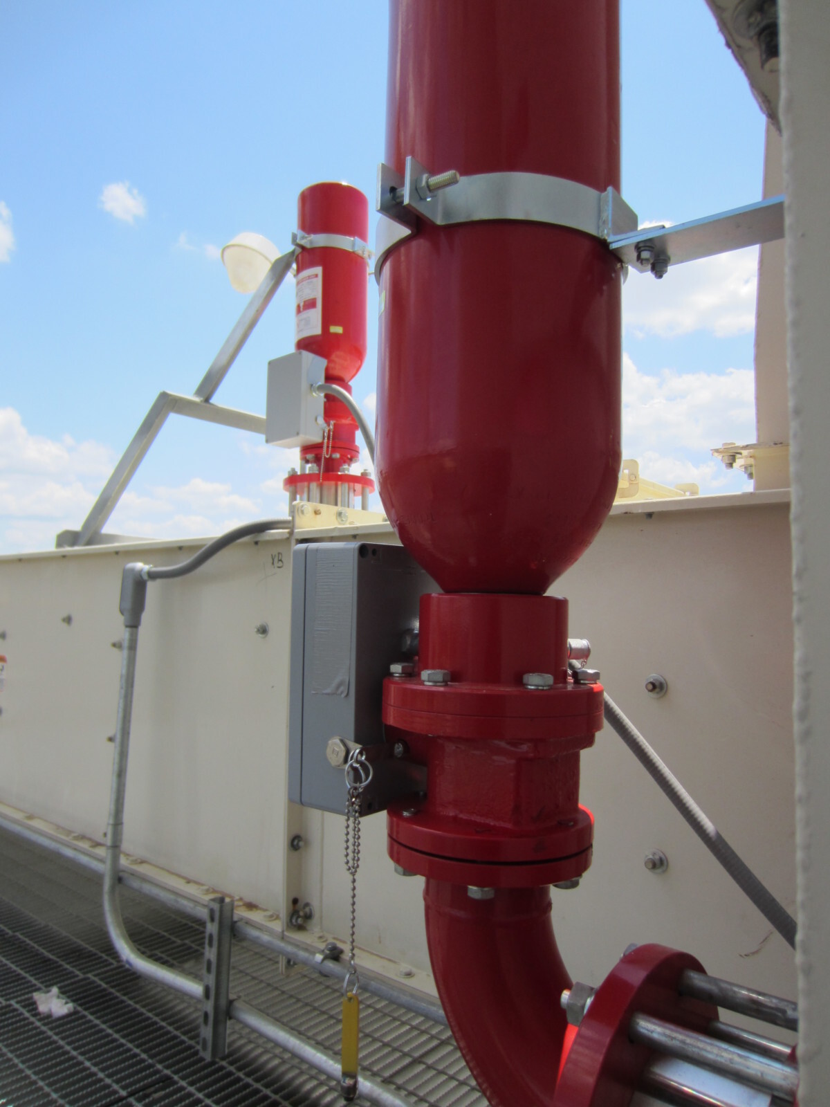 Chemical Suppression System for Explosion Protection